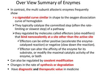 Coenzymes and Cofactors -pg.pptx