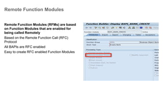 SAP FIORI COEP Pune - pavan golesar (ppt) | PPT
