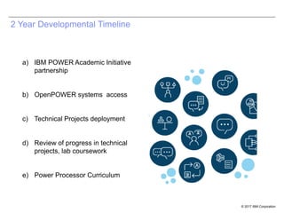 OpenPOWER Processor Lab | PPT