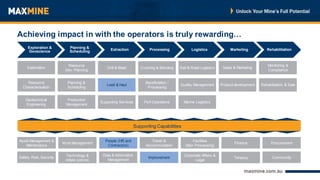 Machine Learning in Mining | PDF