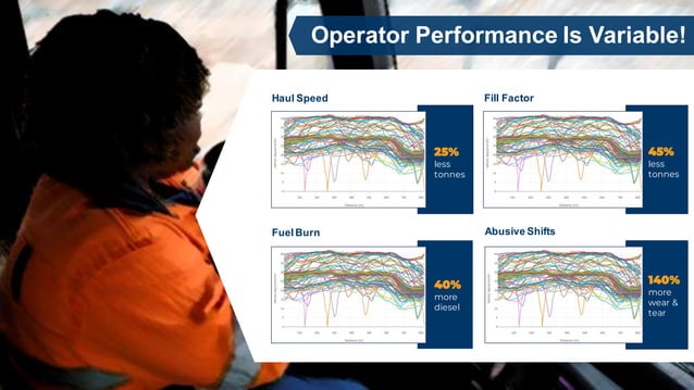 Machine Learning in Mining | PDF