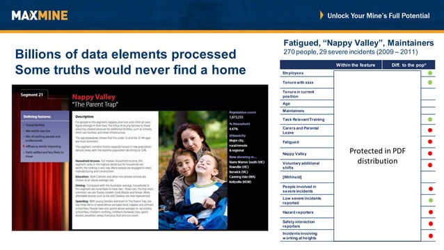 Machine Learning in Mining | PDF