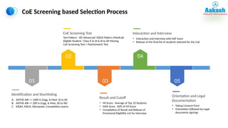 CoE Selection Process 2025-26 Phase-2.pptx