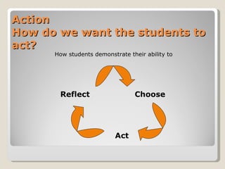 IB Parent Information | PPT