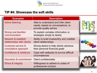 Coe tess twig_p_devent2014 | PPT