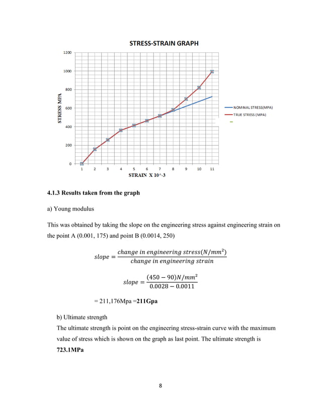 TENSILE TEST REPORT | PDF | Physics | Science