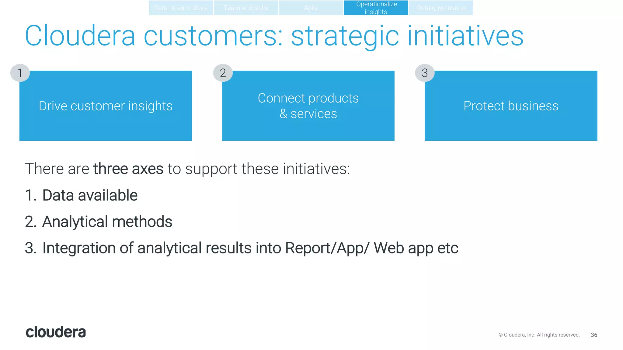Creating your Center of Excellence (CoE) for data driven use cases | PDF