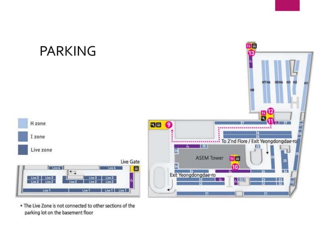 Coex convention center | PPTX
