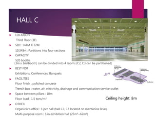 Coex convention center | PPTX