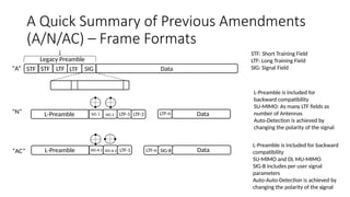 Coexistence-Workshop-802-11ax-Overview.pptx