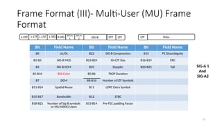 Coexistence-Workshop-802-11ax-Overview.pptx