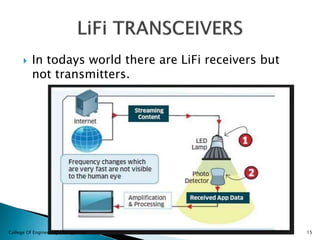 Coexistence of li fi and wifi | PPTX
