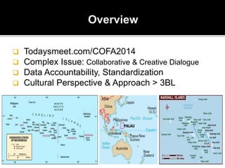 Cofa 3 bl framework | PPTX