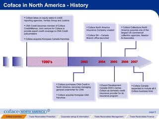 Coface North America Socrates 05 26 2010 | PPT