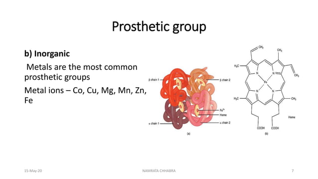 Cofactors, coenzymes and prosthetic group | PDF
