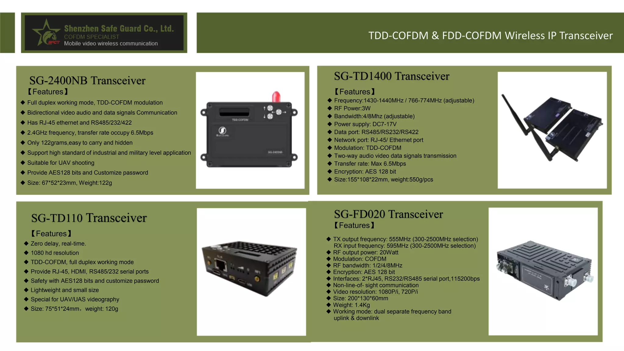 Cofdm product catalog from Shenzhen Safe Guard Co., Ltd. | PPTX