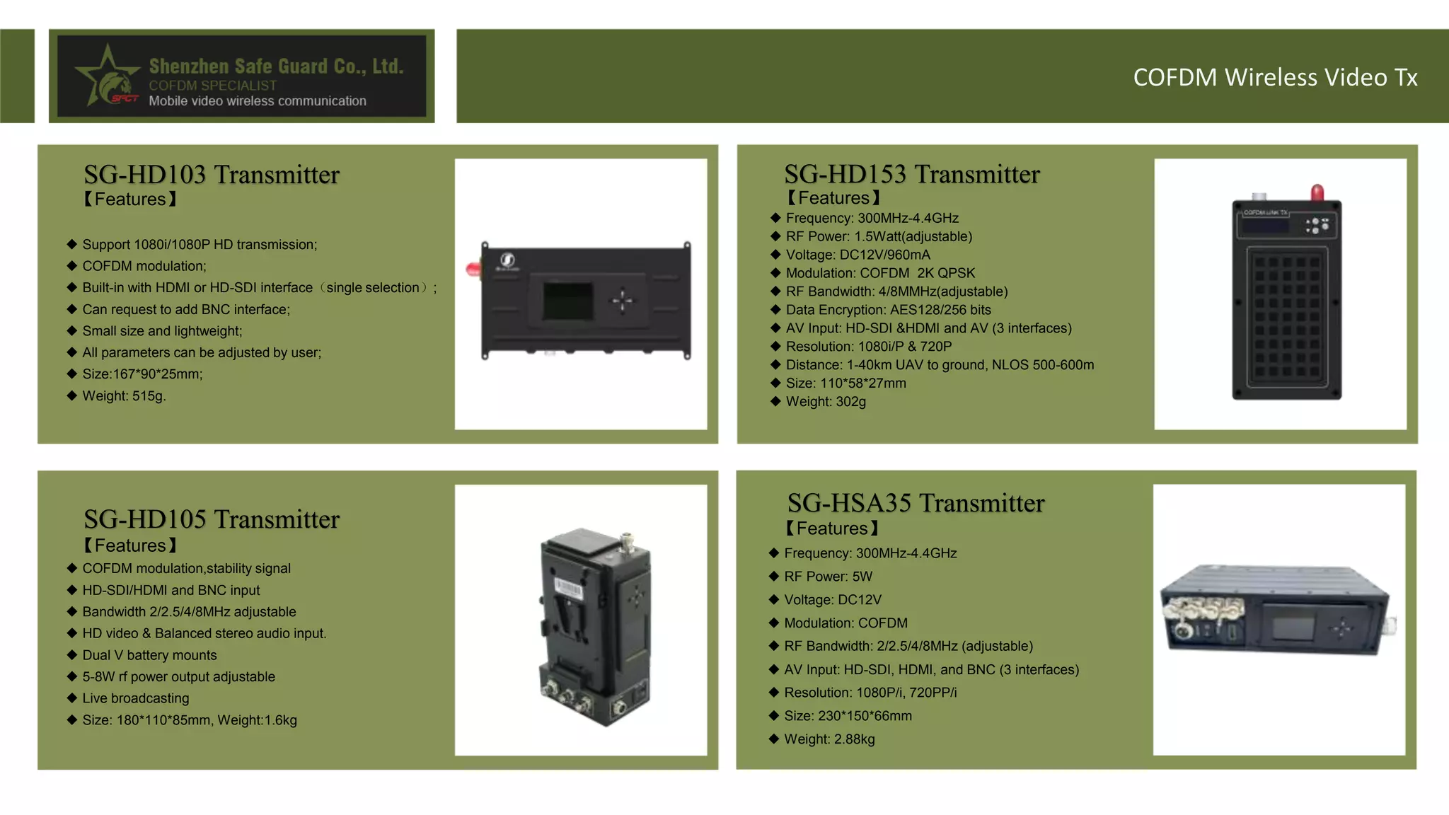 Cofdm product catalog from Shenzhen Safe Guard Co., Ltd. | PPTX