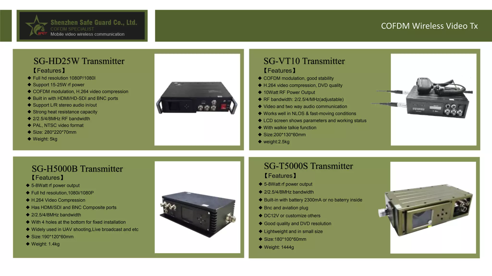 Cofdm product catalog from Shenzhen Safe Guard Co., Ltd. | PPTX