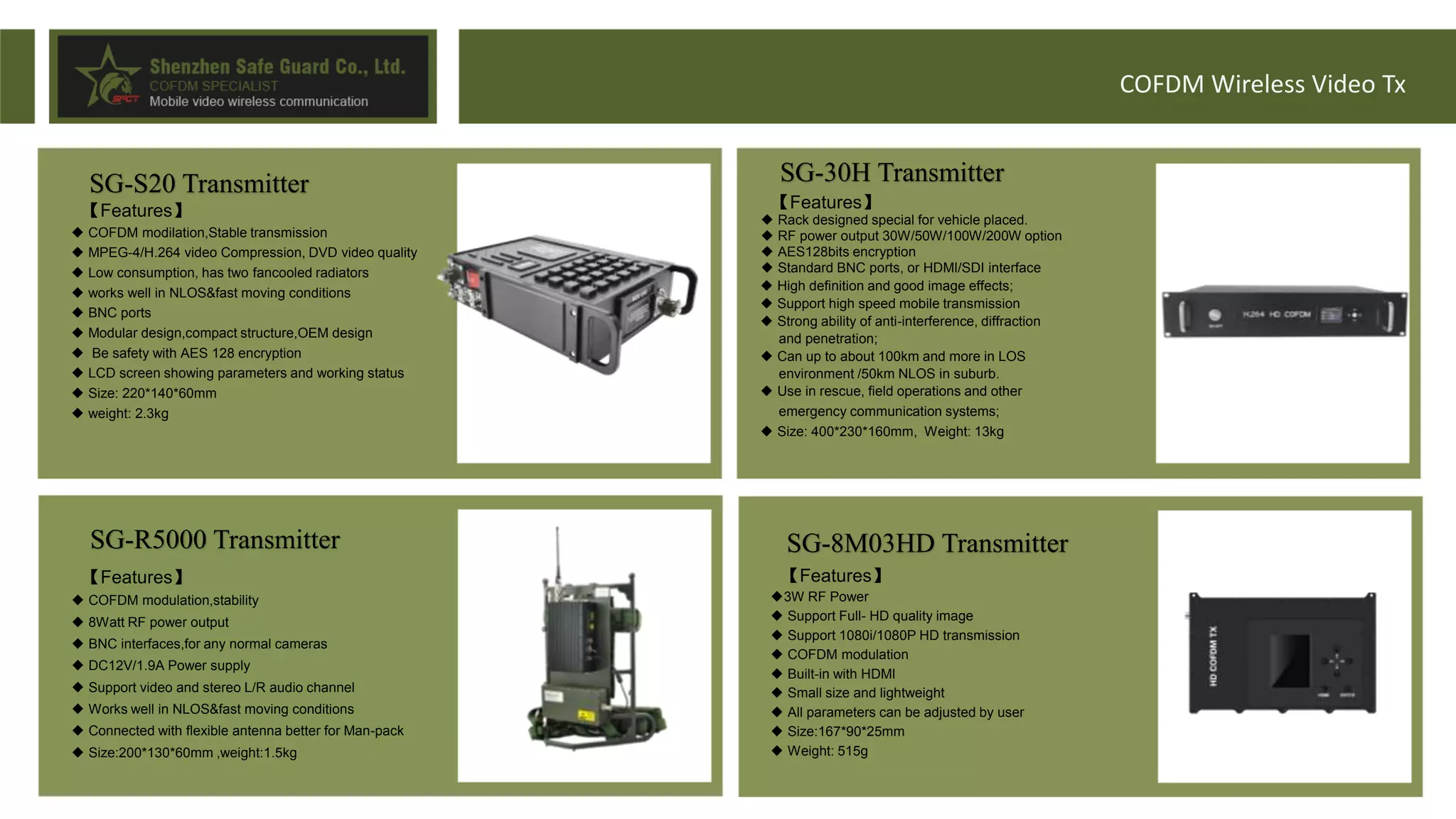 Cofdm product catalog from Shenzhen Safe Guard Co., Ltd. | PPTX