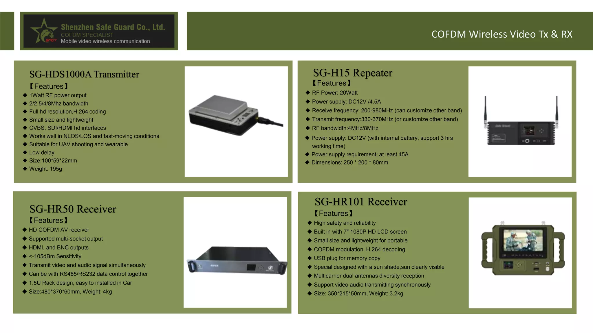 Cofdm product catalog from Shenzhen Safe Guard Co., Ltd. | PPTX