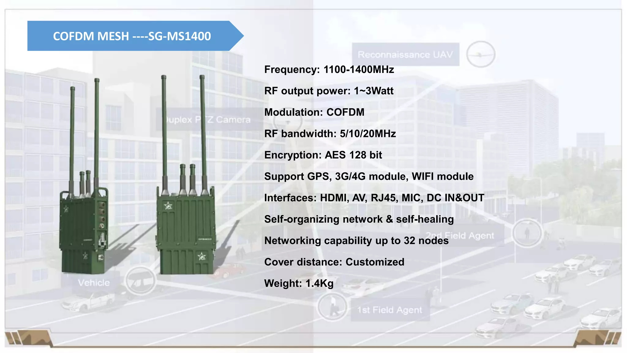 Cofdm video transmitter ip mesh wifi product presentation from Shenzhen ...