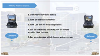 Cofdm video transmitter ip mesh wifi product presentation from Shenzhen Safe Guard | PPTX ...