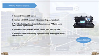 Cofdm video transmitter ip mesh wifi product presentation from Shenzhen ...
