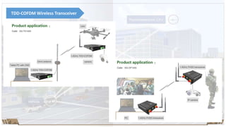 Cofdm video transmitter ip mesh wifi product presentation from Shenzhen ...