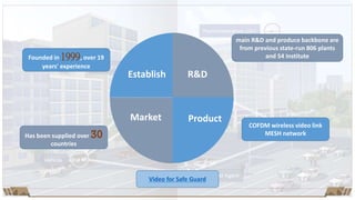 Cofdm video transmitter ip mesh wifi product presentation from Shenzhen Safe Guard | PPTX ...