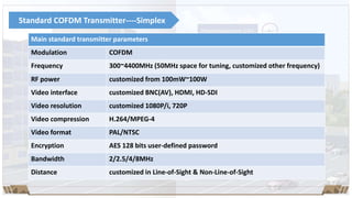 Cofdm video transmitter ip mesh wifi product presentation from Shenzhen ...