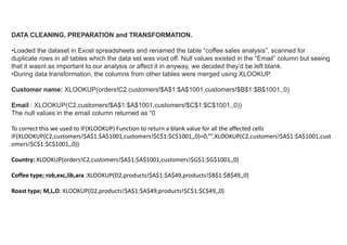 DATA ANYLIC SIS IN ADVANCE EXCEL INTERNSHIP REPORT | PDF
