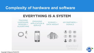 COFES 2015: Product lifecycle, supply chain and data networks | PDF