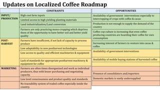 Coffee-Presentation-May-16.pptx | Agriculture | Industries