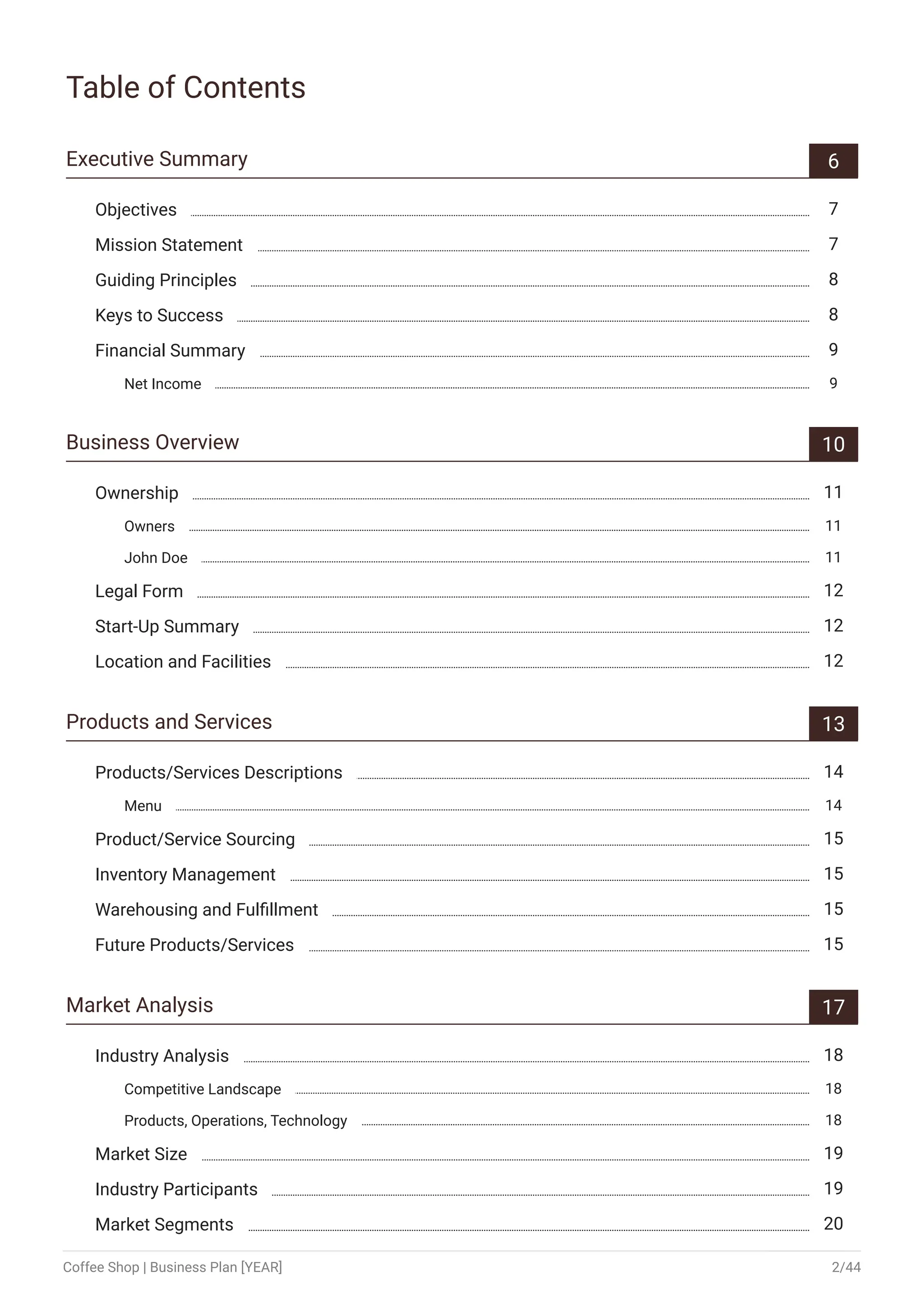 coffee-shop-business-plan-example.pdf upmetrics | PDF