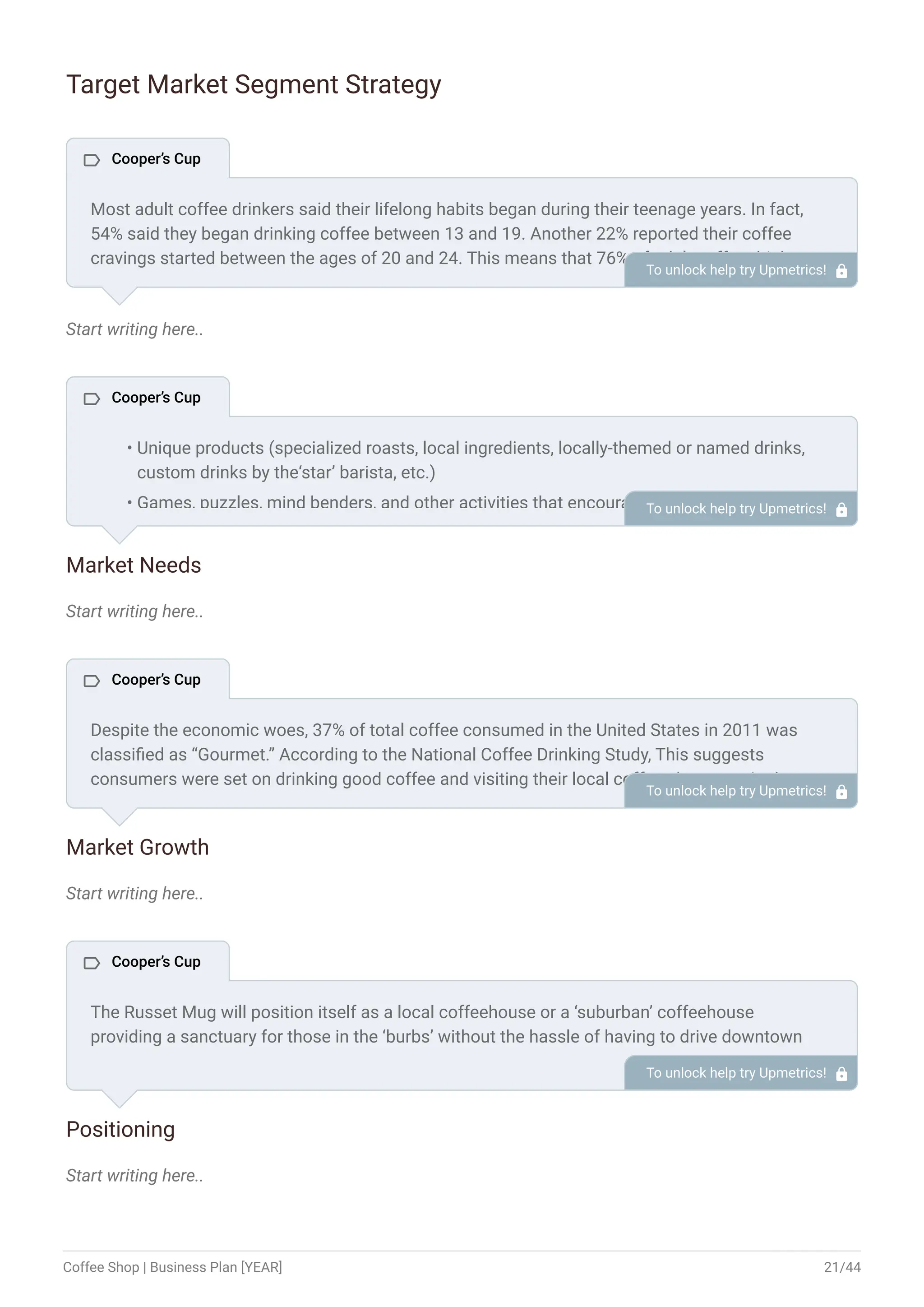 coffee-shop-business-plan-example.pdf upmetrics | PDF