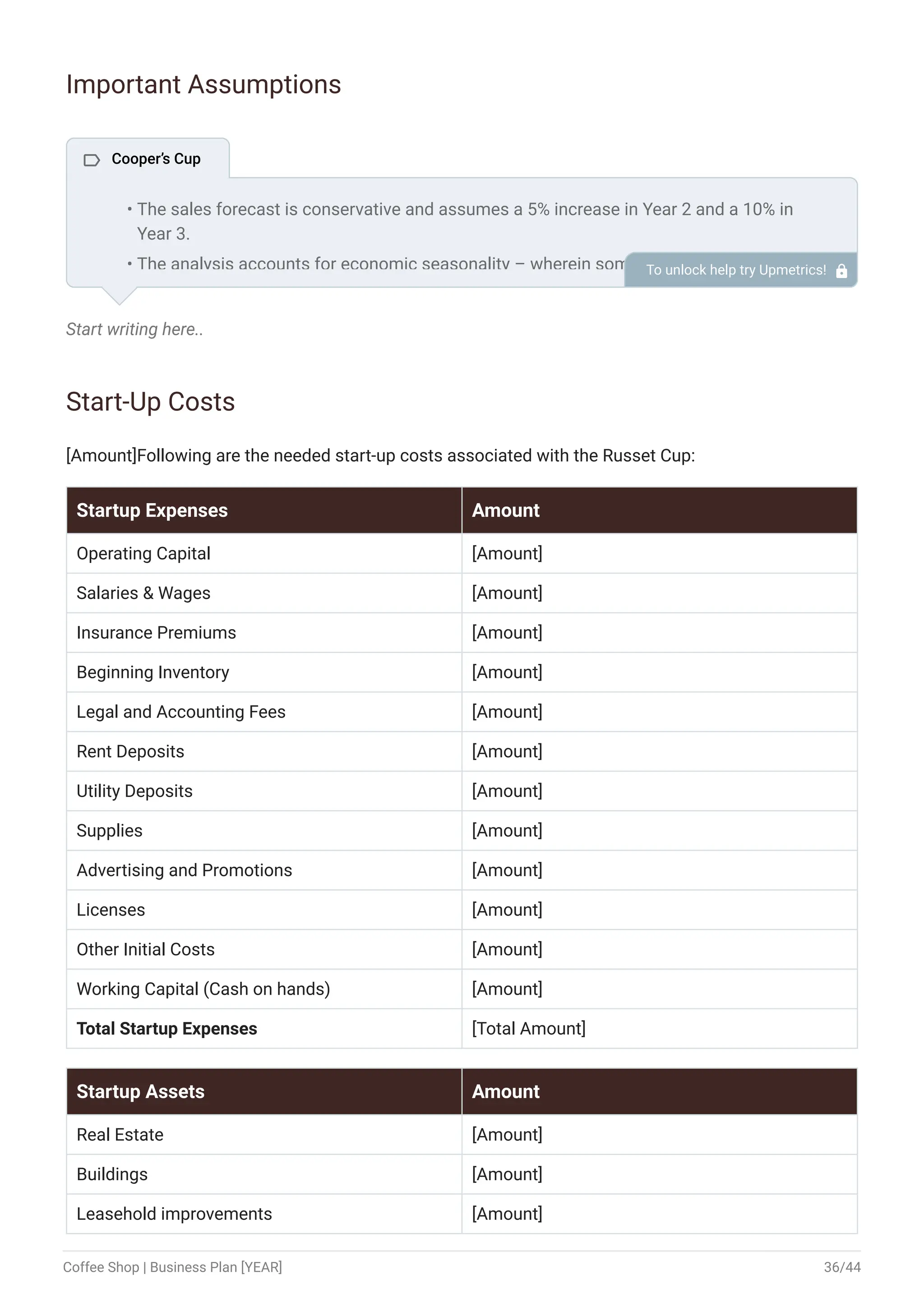 coffee-shop-business-plan-example.pdf upmetrics | PDF