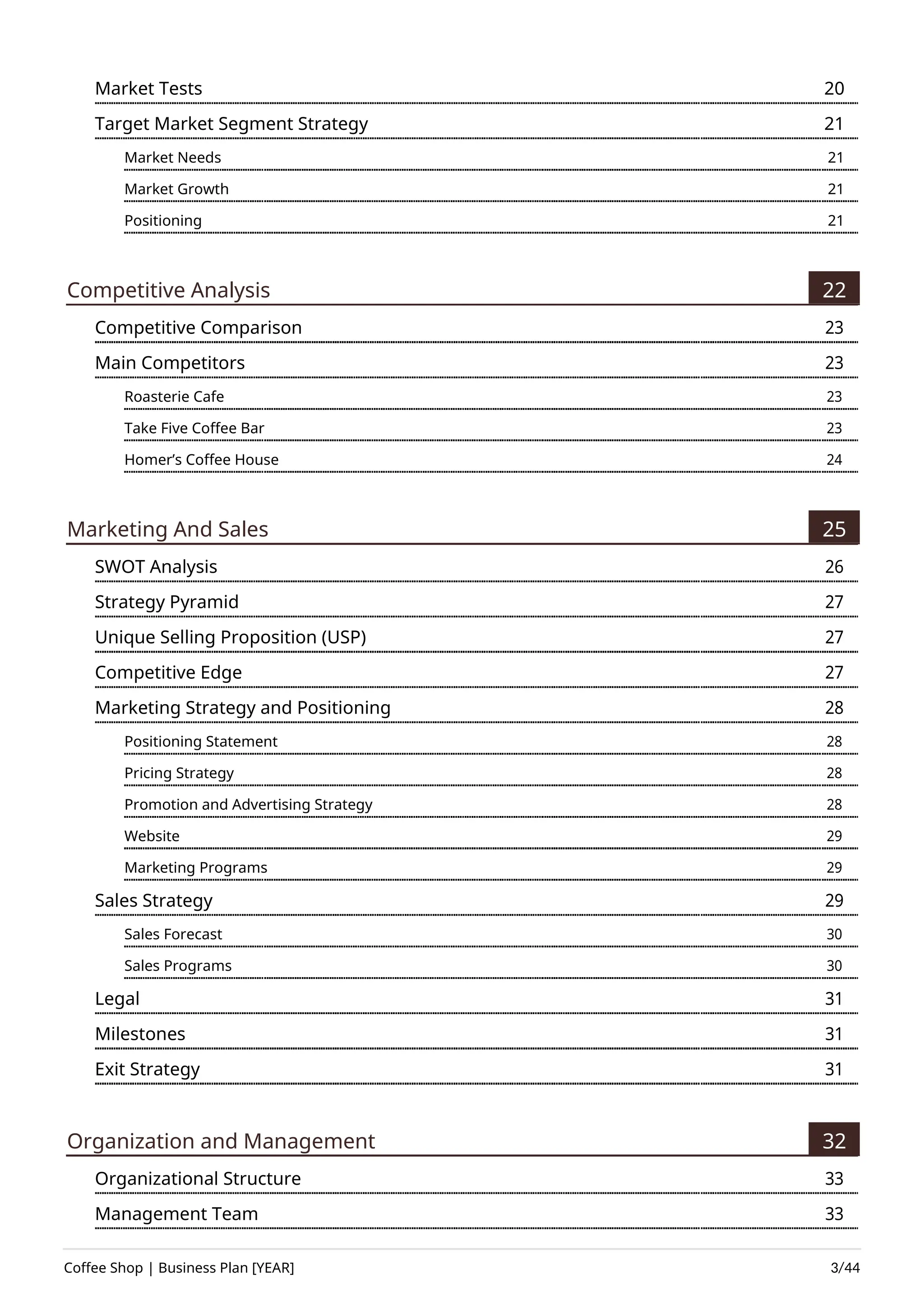 coffee-shop-business-plan-example.doc upmetrics | PDF