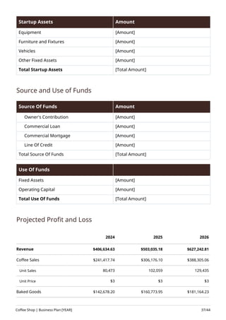 coffee-shop-business-plan-example.doc upmetrics | DOC