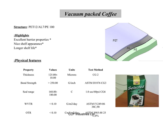 CLP Industries: first flexible packaging productor in Israel ...