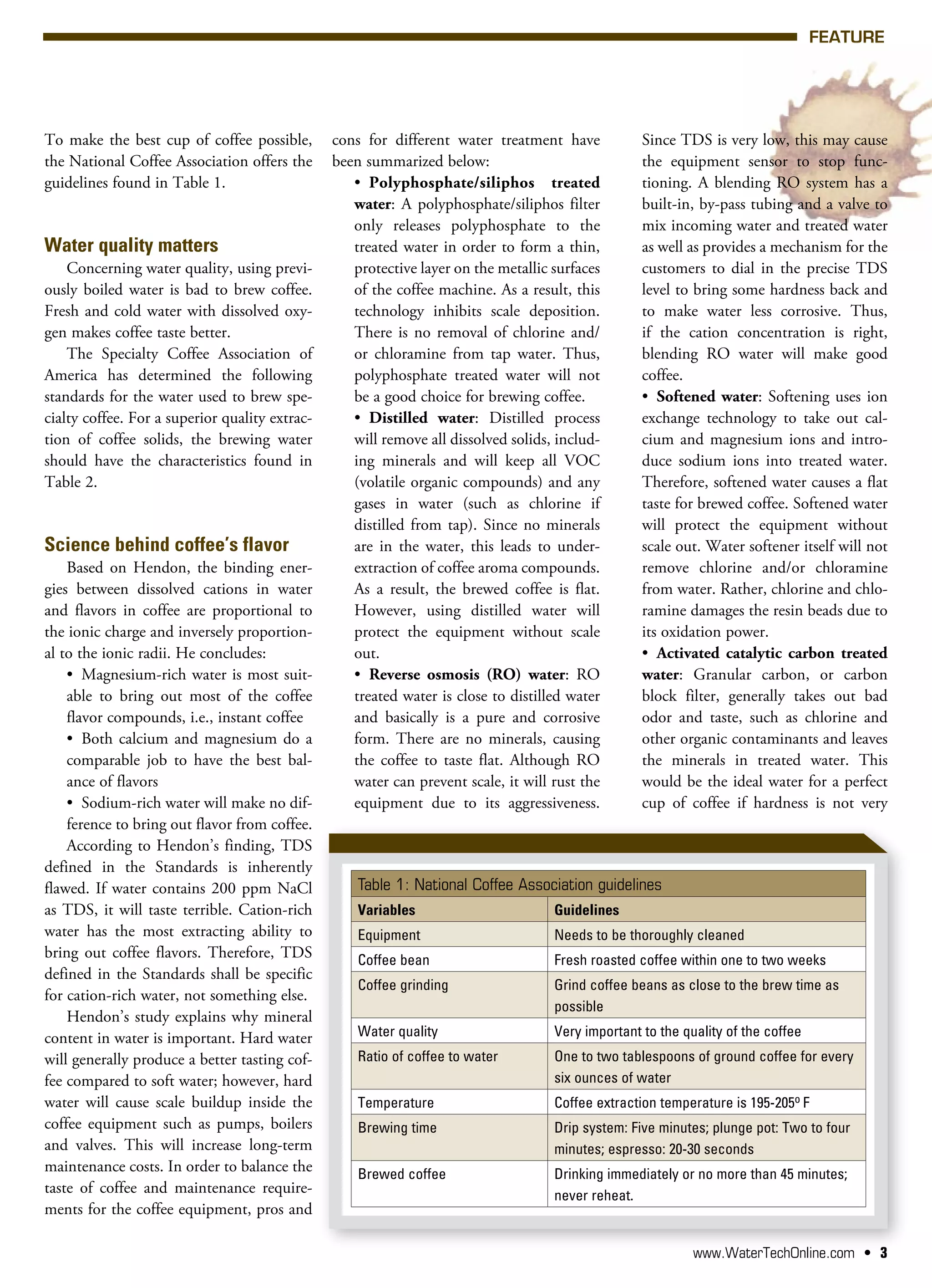 Coffee article selecto | PDF