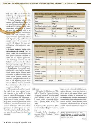 Coffee article selecto | PDF