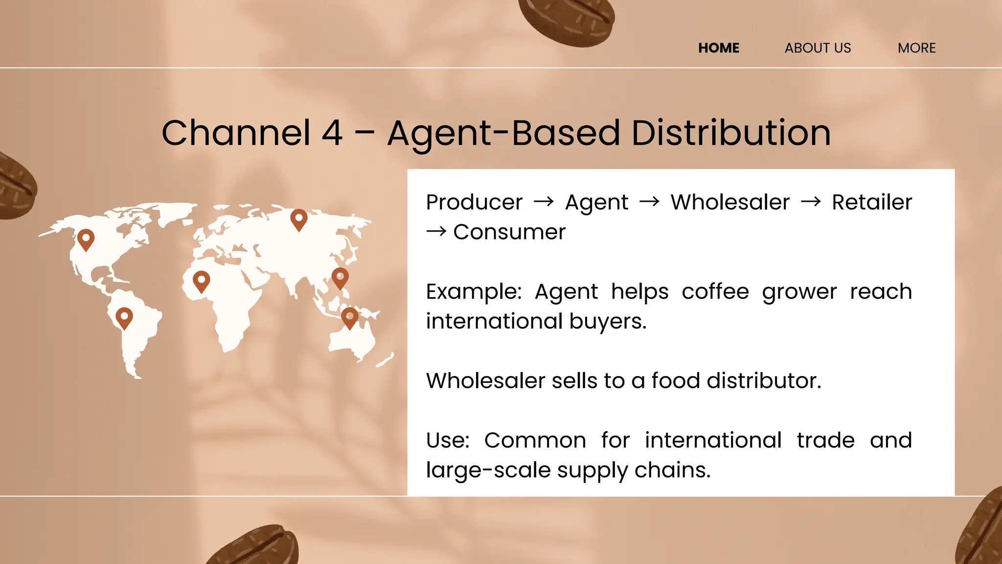Coffee_Beans_Distribution_Channels.PPTX. | PDF