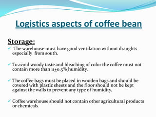 Coffee beans export by sachin naik & rameez shaikh | PPT