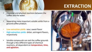 COFFEE BREWING TECHNOLOGY(BEAN TO BREW) | PPTX