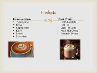 bussiness plan of Coffee cafe | PPTX