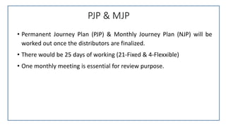 Coffee distribution strategy in india | PPT