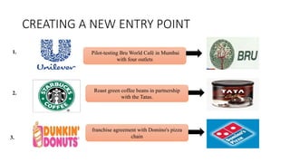 Coffee distribution strategy in india | PPT
