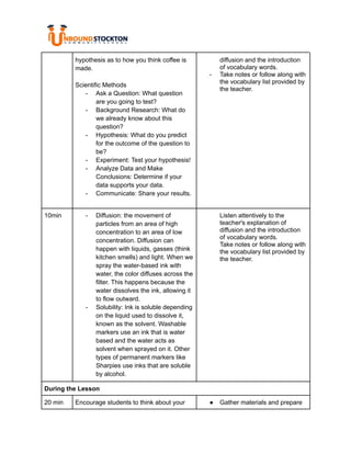 Coffee Filter Lesson Plan for Unbound St | PDF