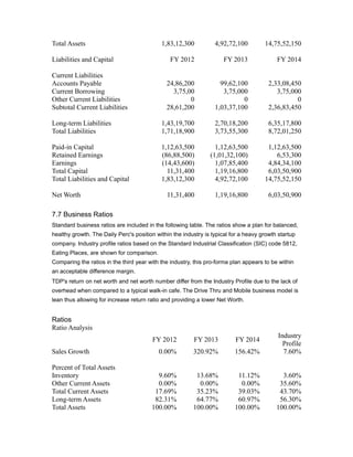 Coffee kiosk business plan | DOC | Business Accounting & Finance | Business