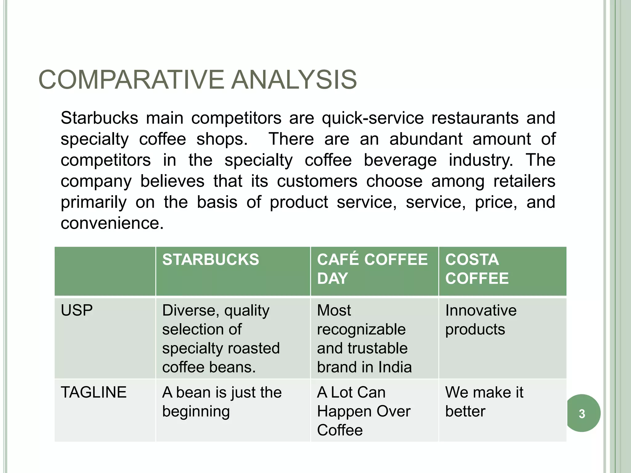 Coffee kiosk business plan | PPTX | Retail Industry | Industries